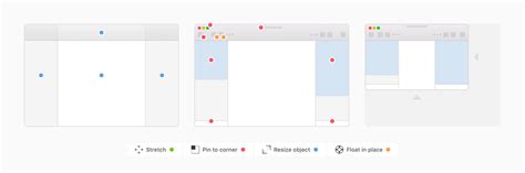 Mastering Group Resizing Feature In Sketch By Emin Inanc Unlu Design Sketch Medium