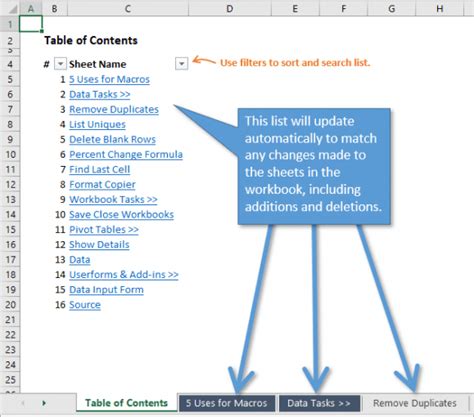 Excel Table Of Contents That Automatically Updates Excel Campus