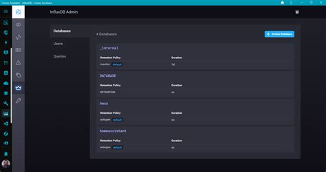Github Geobar78 Myelectricaldata Graphana Dashboard Based On M4dm4rtig4n Dashboard I Just