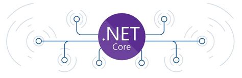 Exploringnet Core Cross Platform Development Yasser Busati Posted