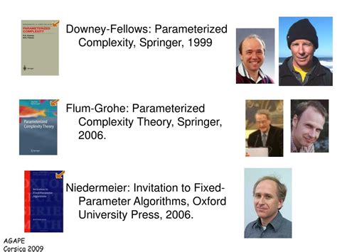 Ppt Introduction And Overview Of Fpt Algorithmics Powerpoint