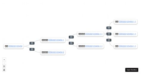 React Easy Diagram Basic Forked Codesandbox