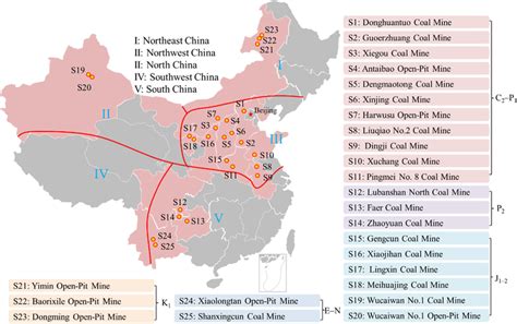 Sample Collection Scheme Of Coal Gangue China Coal Geology Bureau Download Scientific Diagram