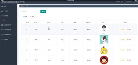 基于springboot的校园周边美食探索及分享平台 java毕业设计 从戎源码网 从戎源码网