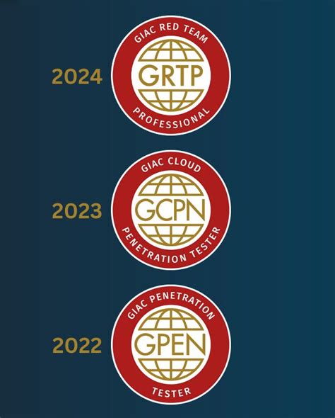 Giac Grtp Redteam Redteaming Redteamoperation Adversaryemulation Adversarysimulation