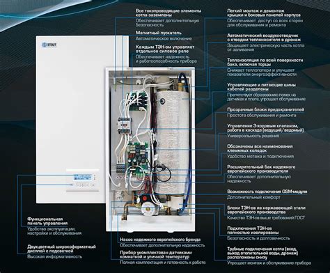 Устройство и принцип действия электрического котла отопления Ремонт со Stout Дзен