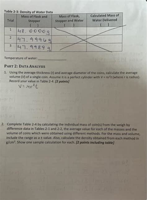 Solved Table Coin Density Results Calculate The Chegg Com
