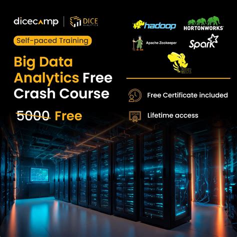 Dice Analytics On Linkedin Bigdata Freelearning Futuretech Dataskills