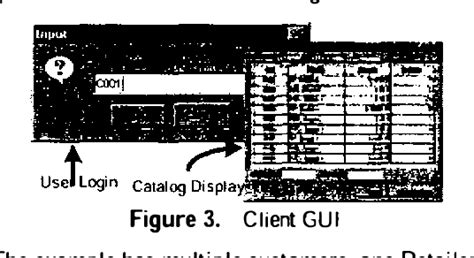 figure 3 from scenario based object oriented test frameworks for