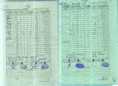 Ecp Has Published Form 45s Of Various Constituencies White Correction Pen Has Been Used In