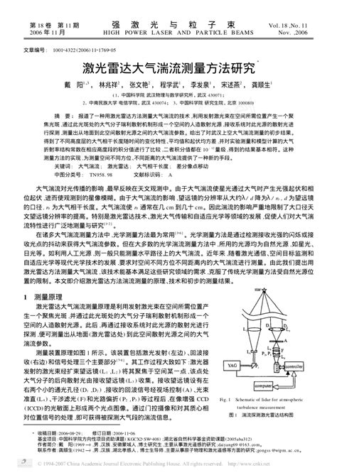Pdf Method Of Atmospheric Turbulence Measurement By Lidar