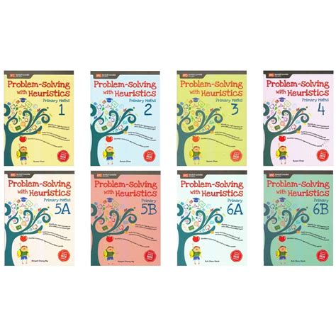 singapore syllabus problem solving with heuristics primary maths 1 2 3 4 5a 5b 6a 6b