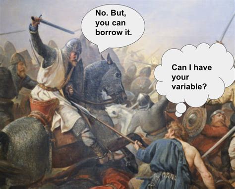 Ownership And Borrowing In Rust Data Engineering Gold Mine