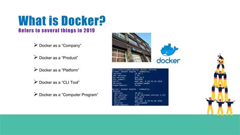 Demystifying Docker Pdf