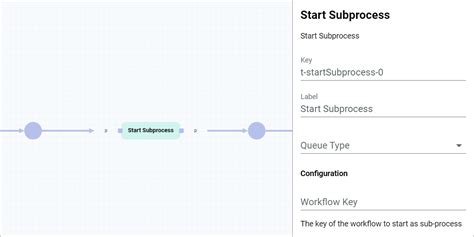 Actindo Customer Center