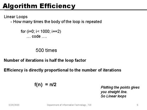 Introduction To Algorithms Algorithm Efficiency No Single Solution
