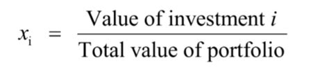 Chapter 11 Optimal Portfolio Choice And The Capital Asset Pricing Model Flashcards Quizlet