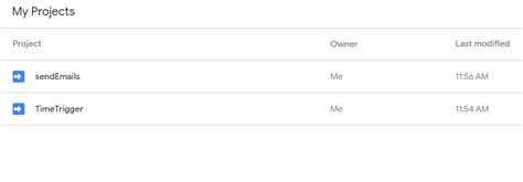 Google Apps Script Time Based Trigger Stack Overflow