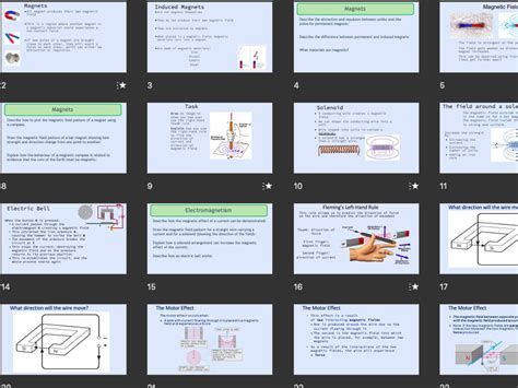 Physics Electromagnetism Revision Aqa Teaching Resources