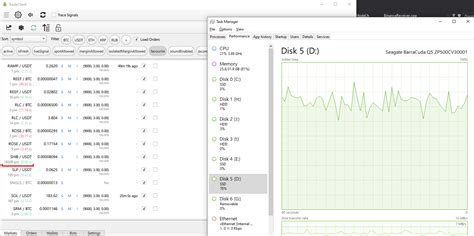 writing market data to sqlite database