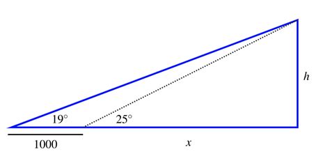 4 2 The Tangent Functions Pre Calculus Problem Sets