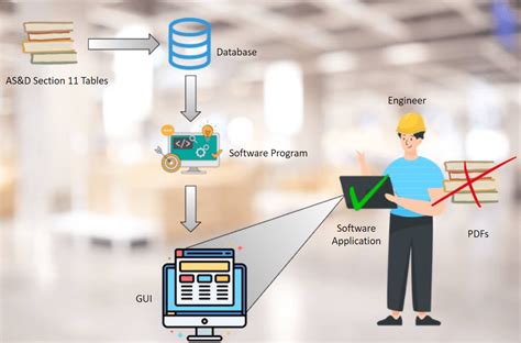 Computer Engineering Lf Showcase Fa24