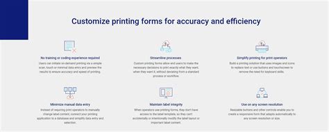 Loftware Nicelabel Powerforms