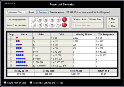 The Oakland Press Blogs Yay For Video Games Powerball Simulator Lets You See How Long It Takes