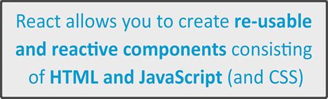 What Are Reactjs Components With Examples Dot Net Tutorials