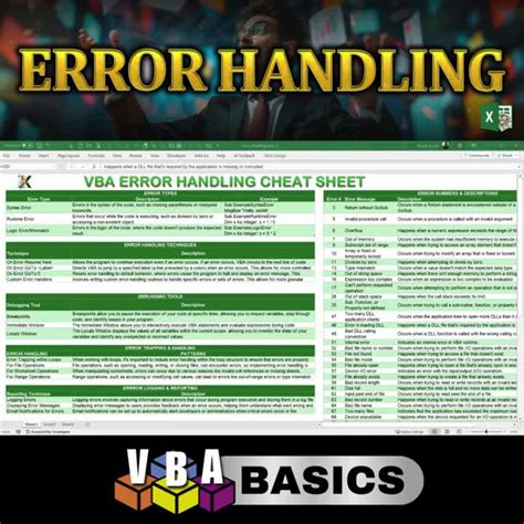 [video] randy austin on linkedin excelvba errorhandling vbaerrorhandling errorhandlinginvba