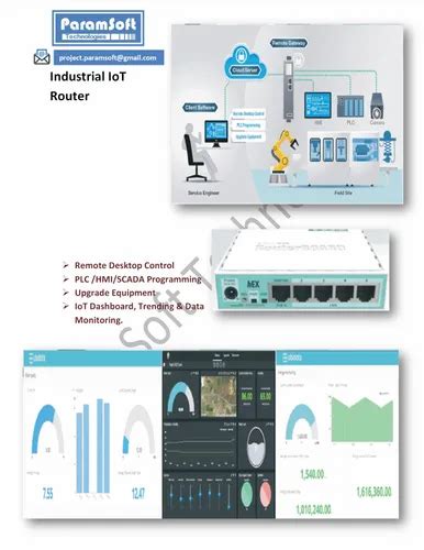 Imported Silver Industrial IoT Router At Best Price In Sanand ID