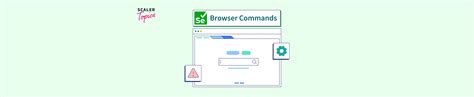 Browser Commands In Selenium Scaler Topics