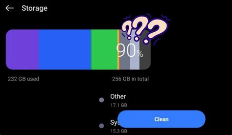 What Is “other” Storage On Android And How To Clean It Up