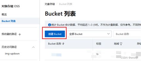 前端上传图片到阿里云转链接 vue2 elementsui 图片上传到阿里云 csdn博客