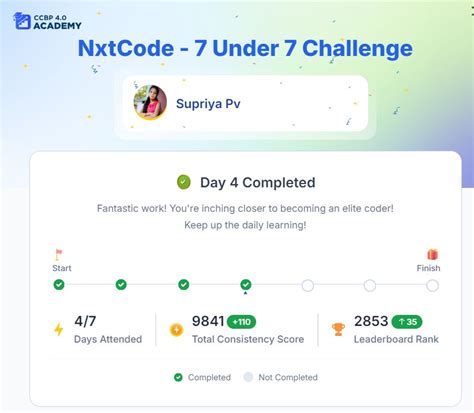 Completed Nxtcode 7under7 Challenge Supriya Pv Posted On The Topic
