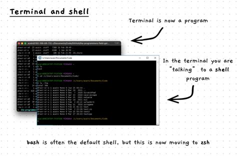 Terminal And Shell Field Guide