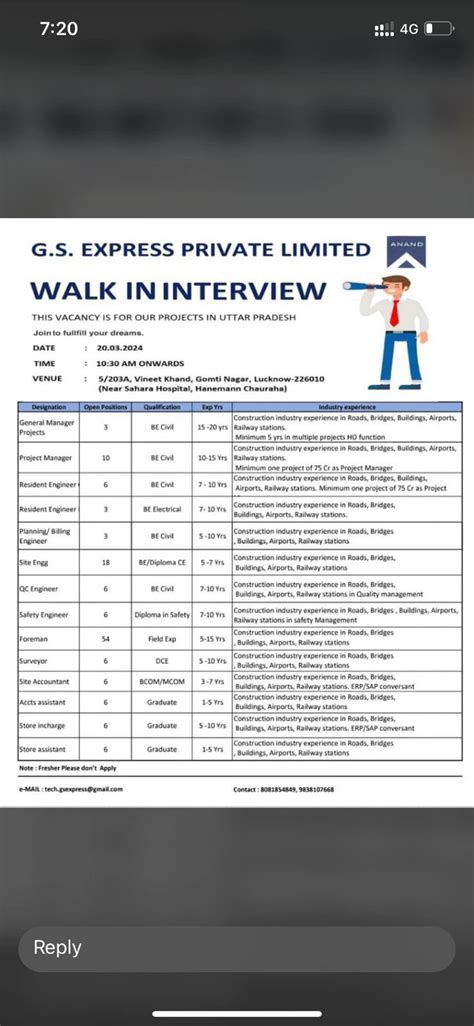 Sandeep Kumar Yadav On Linkedin All Department Apply