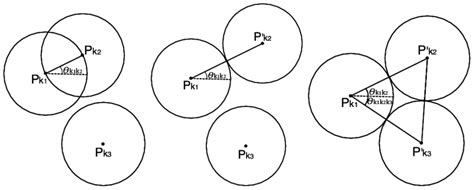 Delaunay Triangulation Based Repair Download Scientific Diagram
