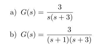 Solved A Determine The Discrete Transfer Function Of The Chegg