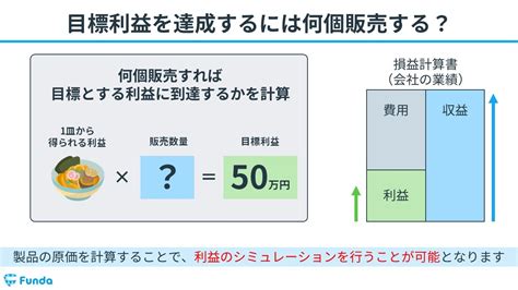 原価計算とは？工業簿記の基礎をわかりやすく解説 Funda簿記ブログ