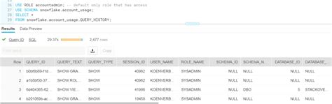 Cool Stuff In Snowflake Part 6 Query History Under The Kover Of