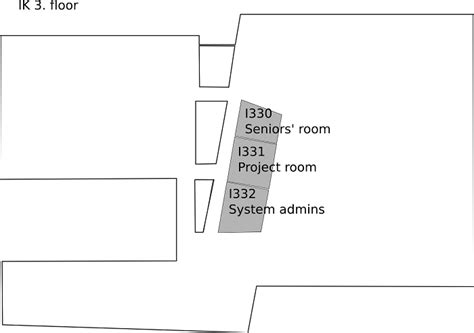 How Can I Get To Faculty Of Informatics