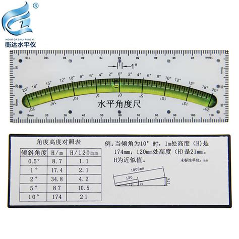 High Precision Horizontal Angle Ruler Portable Horizontal Bubble Plastic Level Squahigh