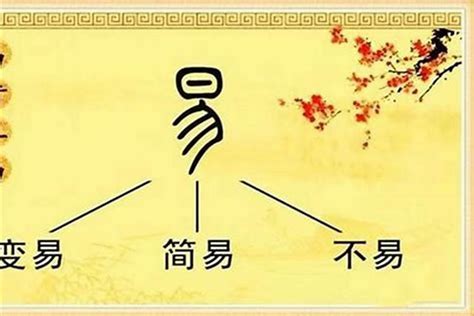 说吕布是三姓家奴的，三易其名什么意思起名若朴堂文化