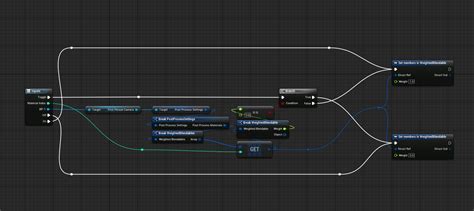 How Do I Get Access To The Scalar Parameters In A Post Process Material
