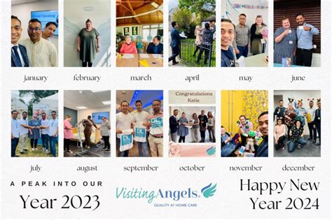 Md Rashedul Hasan On Linkedin Happynewyear Growthmindset