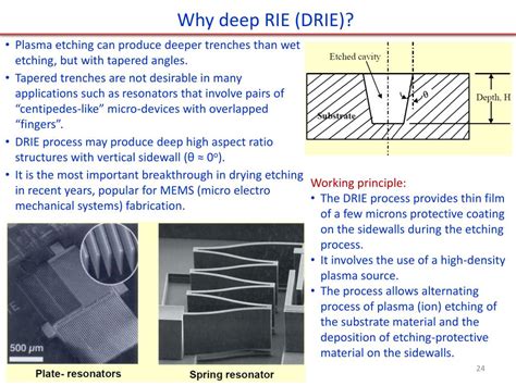 Ppt Introduction To Etching Wet Chemical Etching Isotropic Anisotropic Etching Of
