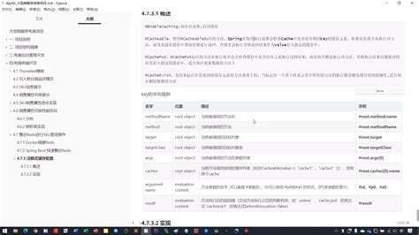 大型微服务电商实战 八大微服务模块熟悉电商开发 哔哩哔哩 bilibili