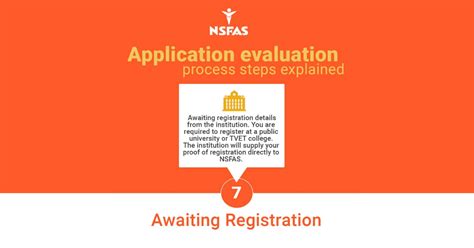 How Many Modules Can You Fail With Nsfas Searche