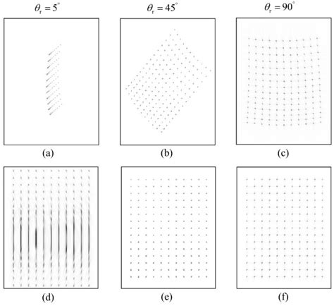 An Image Formation Algorithm For Missile Borne Circular Scanning Sar Eurasip Journal On